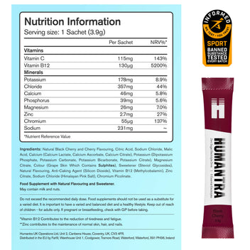 Humantra | Simple, delicious hydration that you actually look forward ...